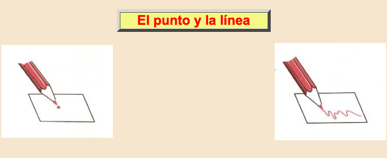 El punto y la línea | El espacio