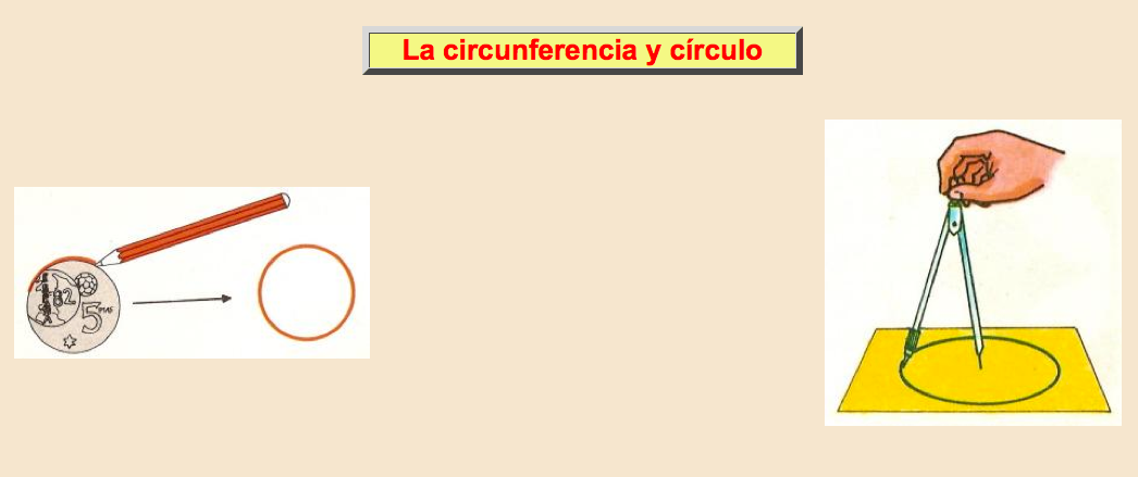 La circunferencia y el círculo | Figuras planas