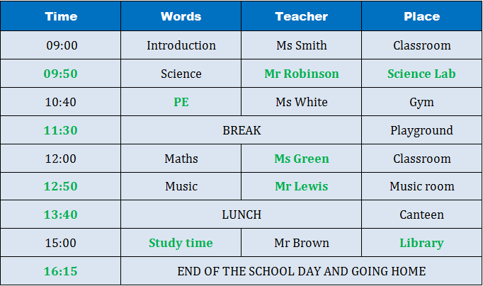 LISTENING: The timetable for today