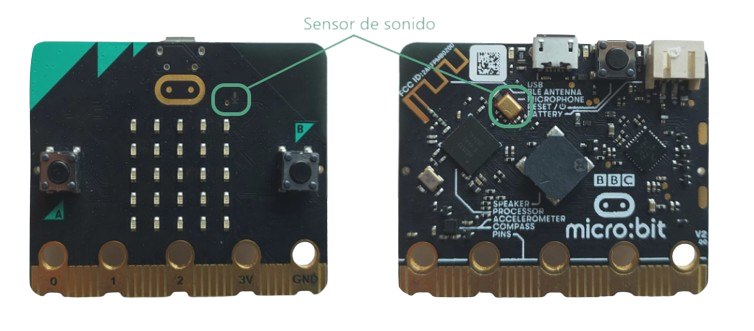 4.1. Hablando con Micro:bit | ¡Todo bajo control! Automatizando nuestra ...